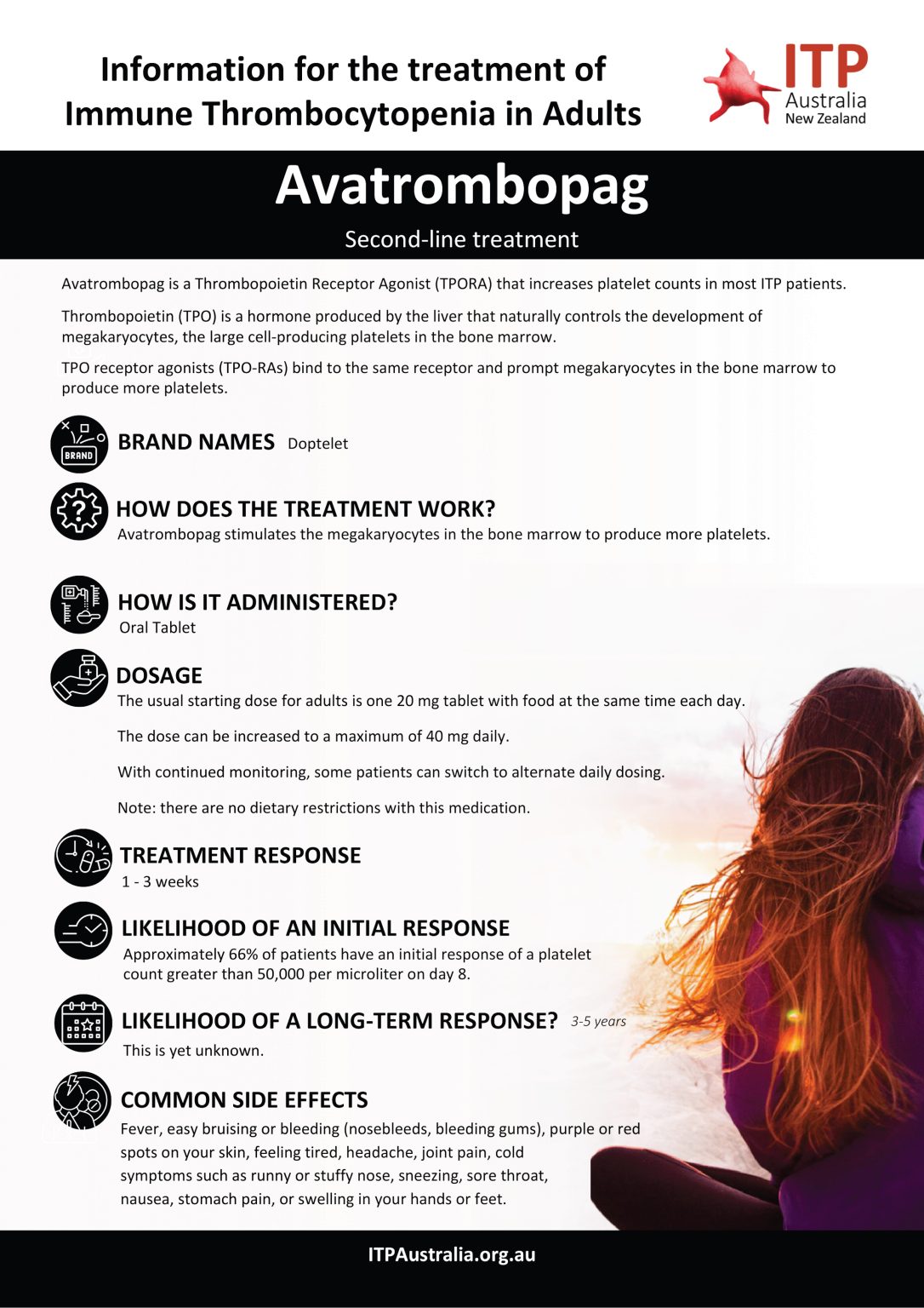 ITP in Adults | ITP Australia and New Zealand