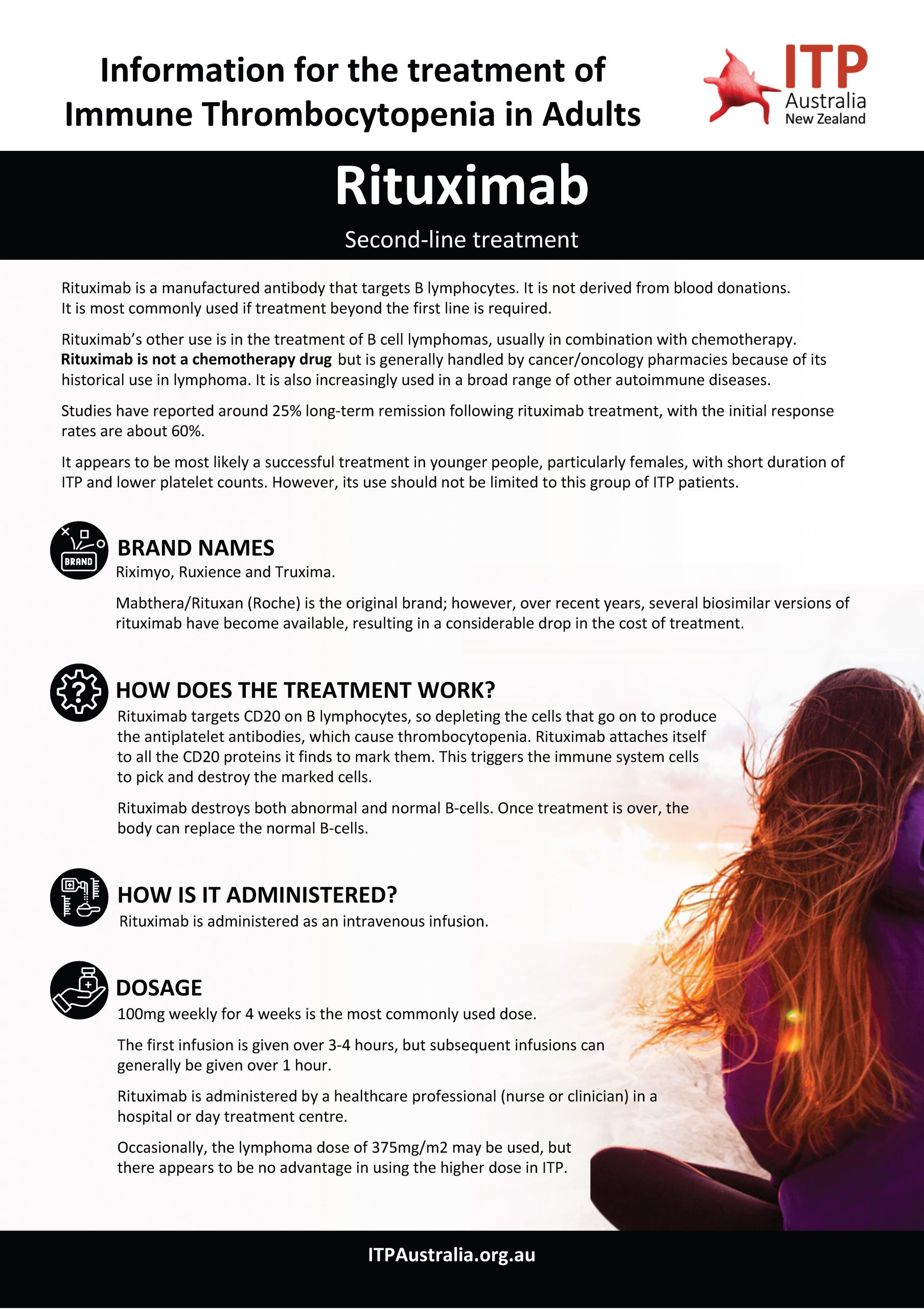 ITP in Adults | ITP Australia and New Zealand