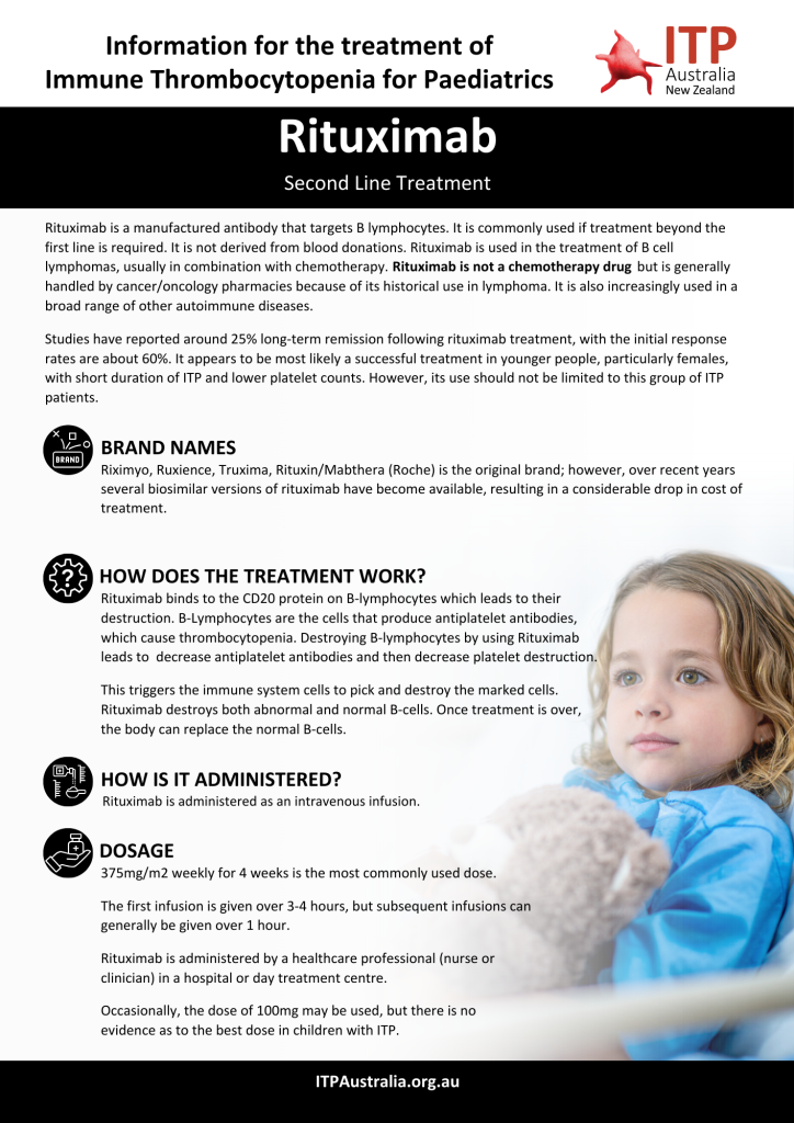 ITP in Children | ITP Australia and New Zealand