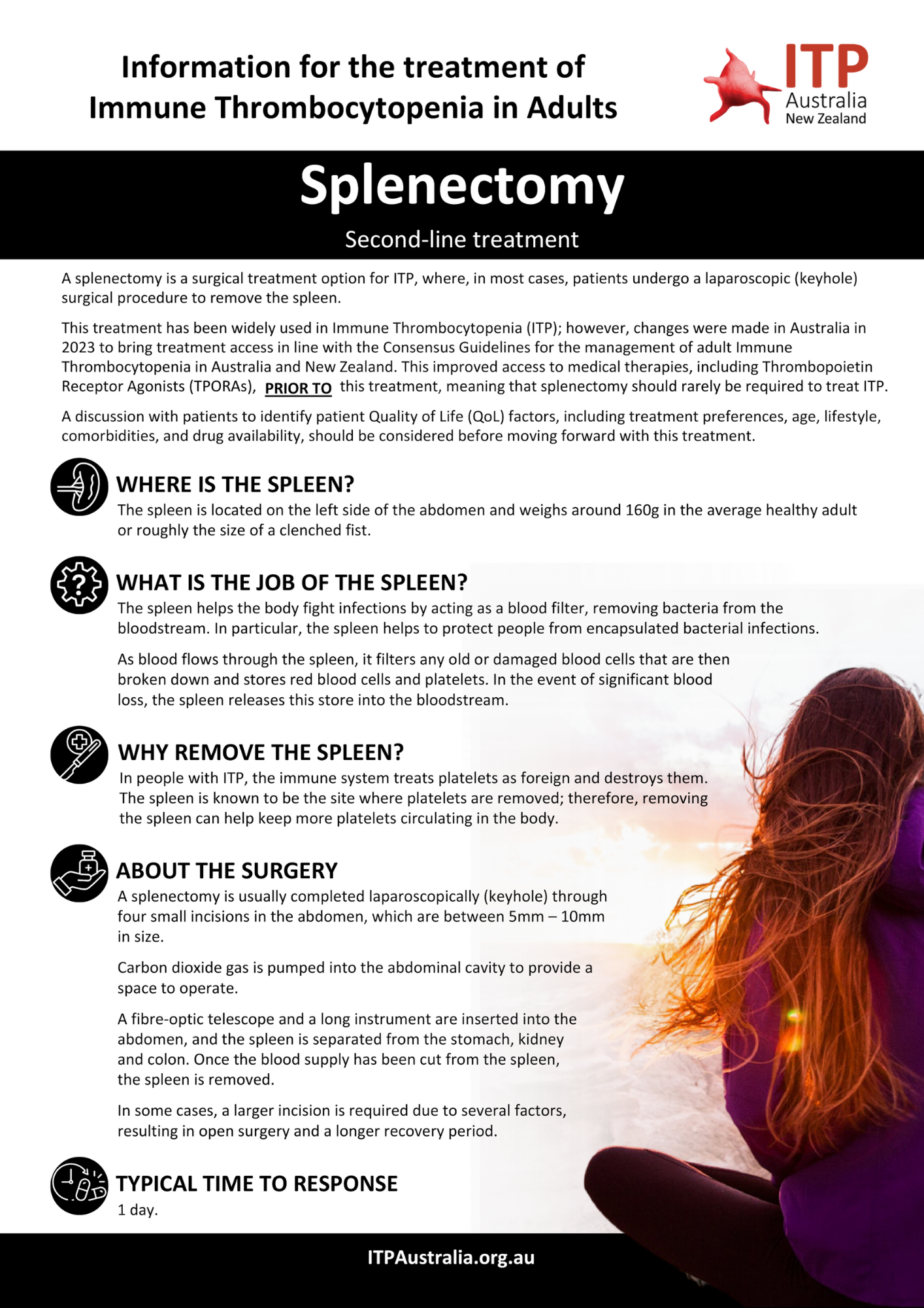 ITP in Adults | ITP Australia and New Zealand