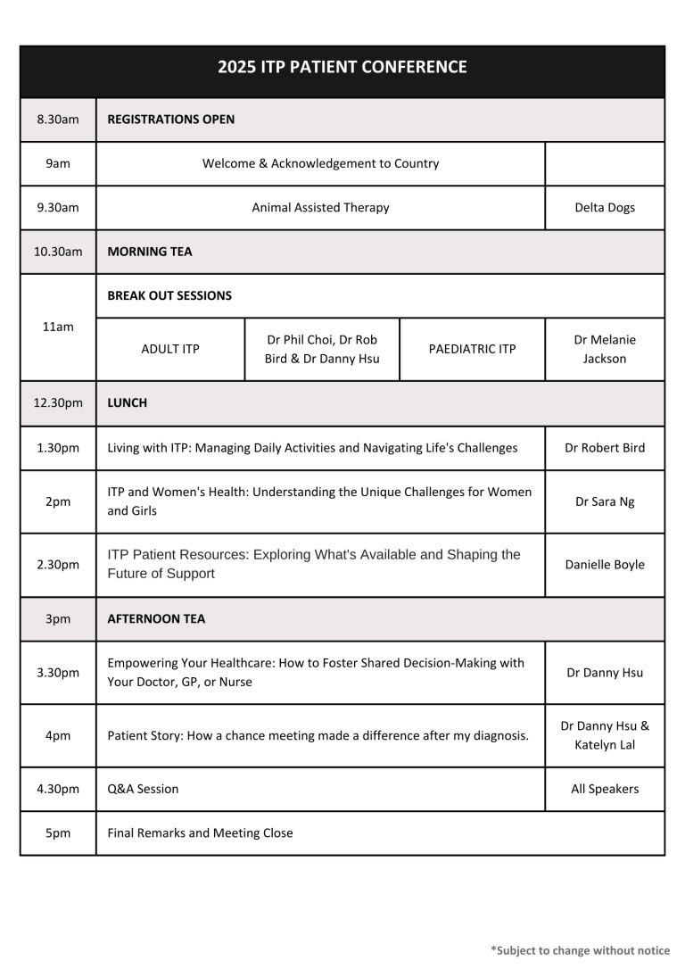 2025 ITP Patient Conference | ITP Australia and New Zealand